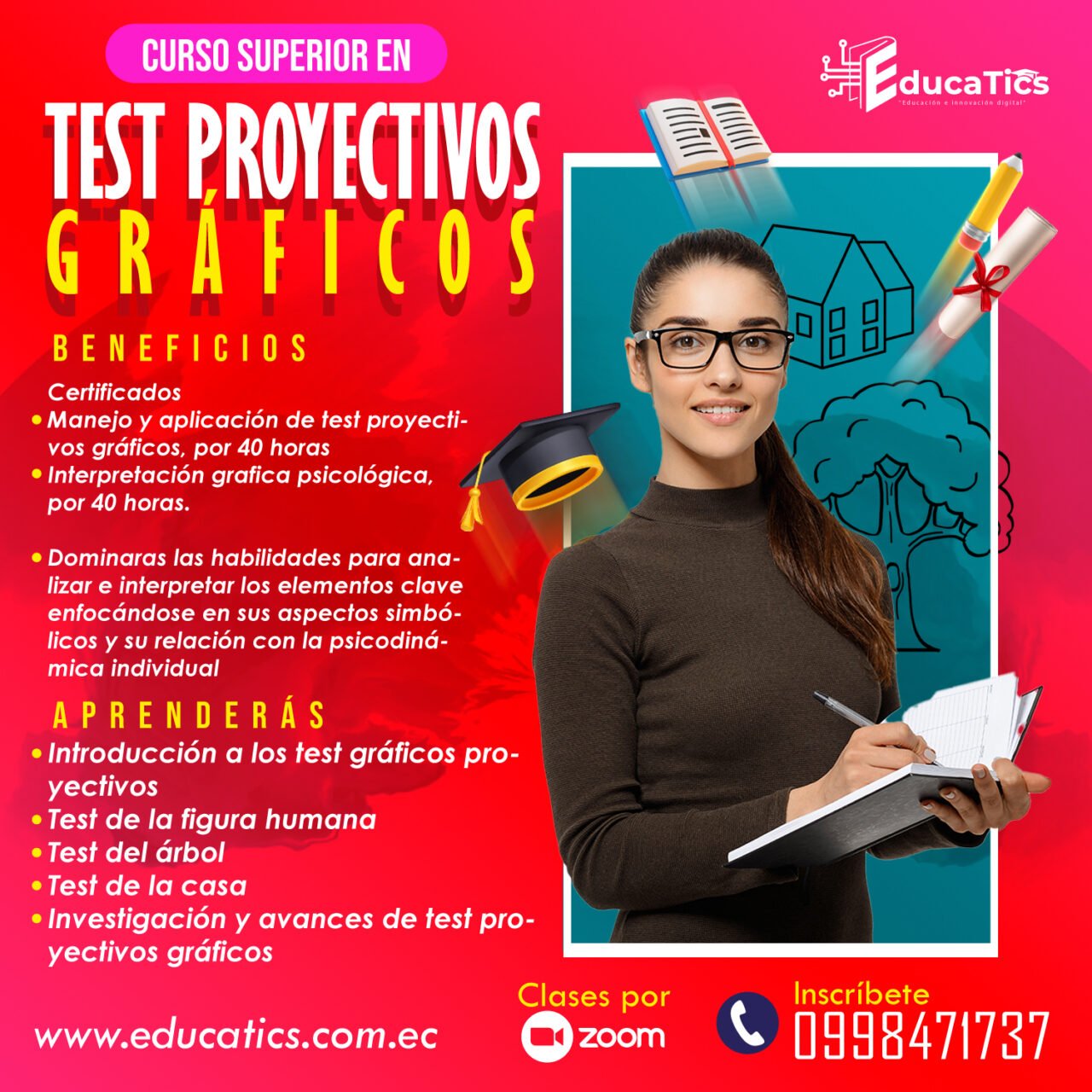 Test Proyectivos Gráficos - Educatics